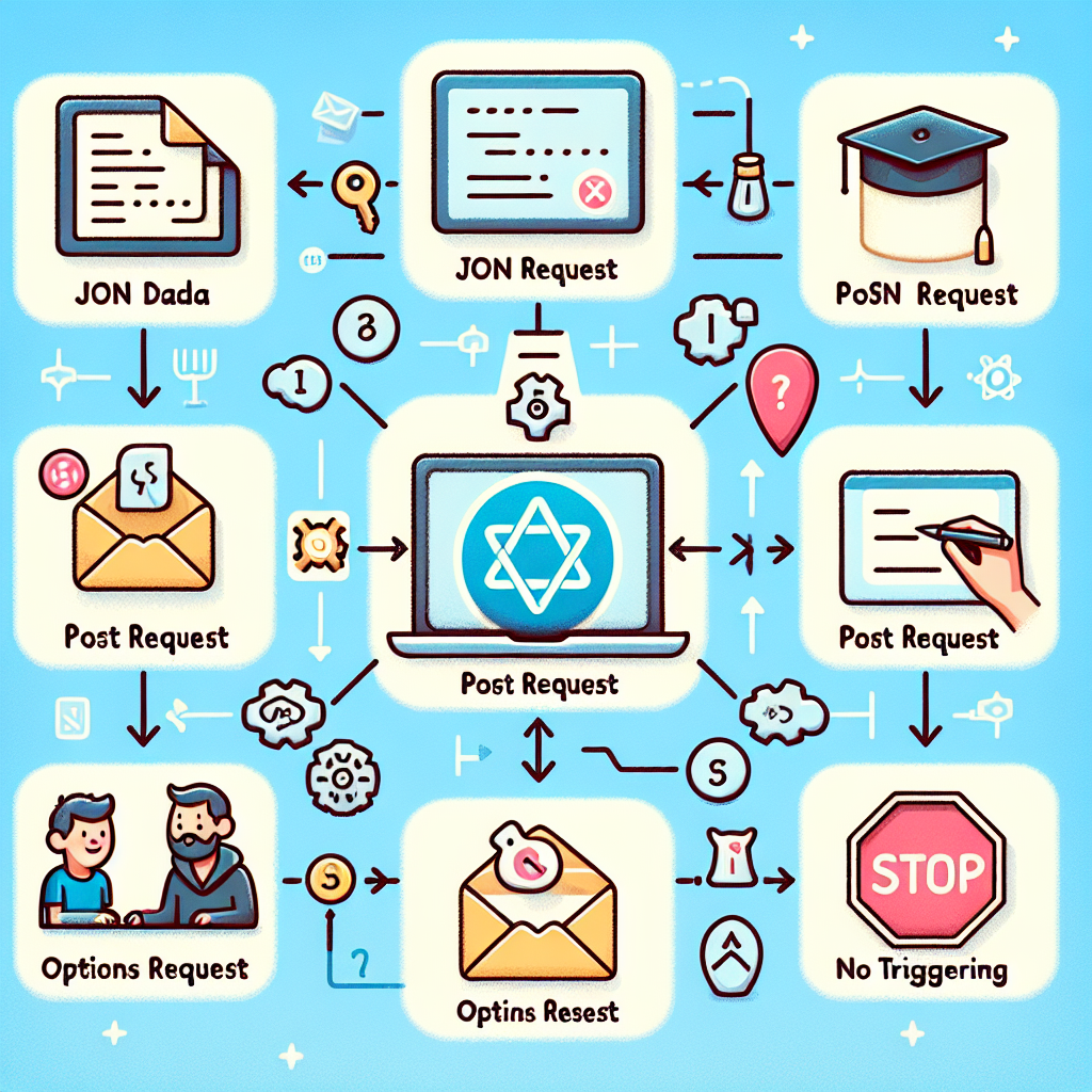 옵션 요청을 트리거하지 않고 React를